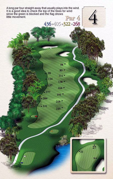 Yardage Book - Bonaventure Golf Club